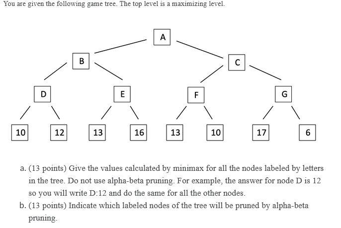 Solved You are given the following game tree. The top level | Chegg.com