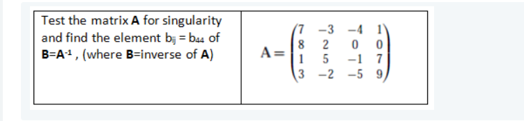 Solved Test the matrix A for singularity and find the | Chegg.com