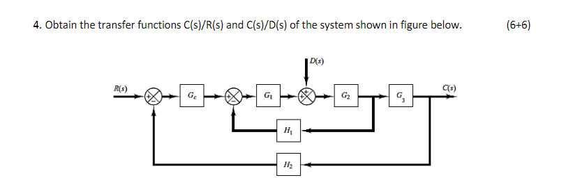 Solved 4. Obtain the transfer functions C(s)/R(s) and | Chegg.com
