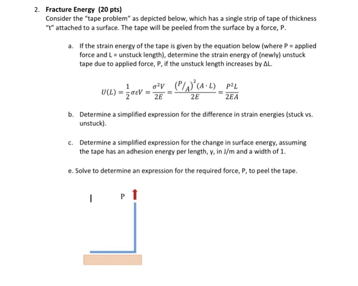 Solved 2. Fracture Energy (20 pts) Consider the "tape | Chegg.com