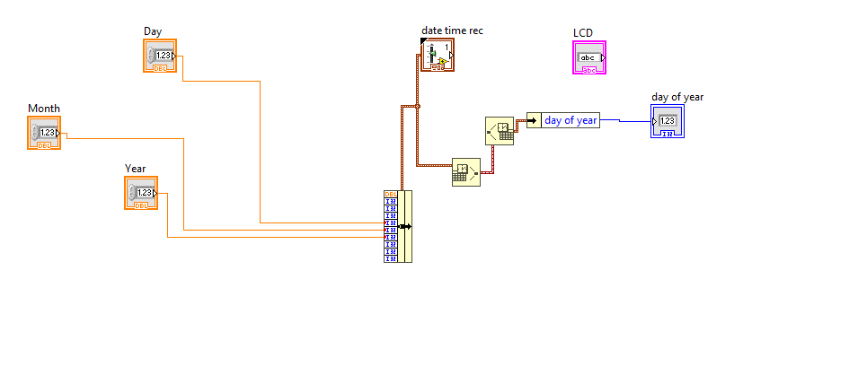Solved Need assistance creating this VI in LabVIEW. The | Chegg.com