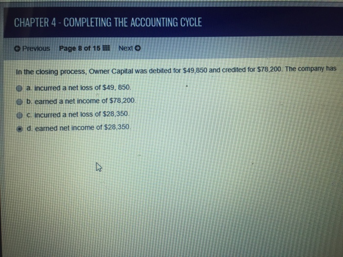 Solved CHAPTER 4 -COMPLETING THE ACCOUNTING CYCLE G Previous | Chegg.com