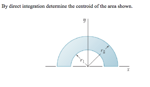 Solved By direct integration determine the centroid of the | Chegg.com