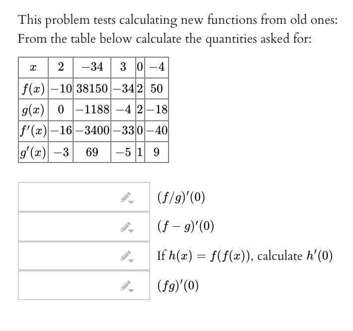 Solved This problem tests calculating new functions from old | Chegg.com