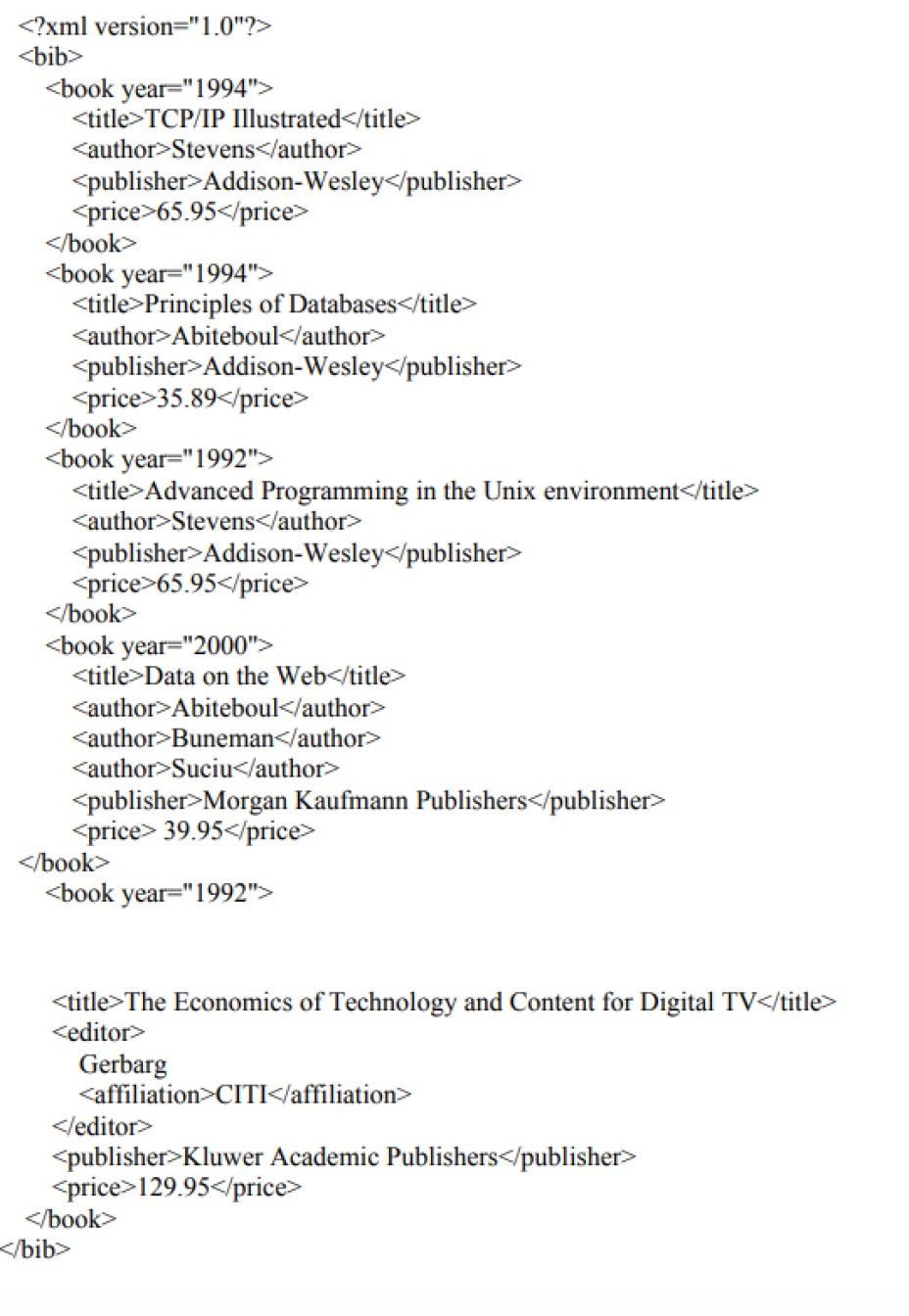 Solved 2. Using the XML Document below (library with books), | Chegg.com