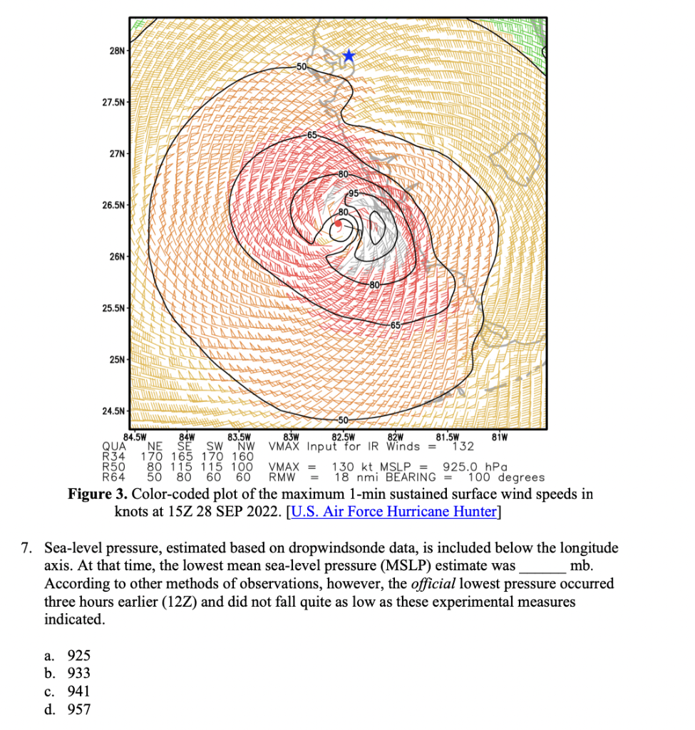 Solved Wind Fields Next, we examine the wind fields of Ian | Chegg.com
