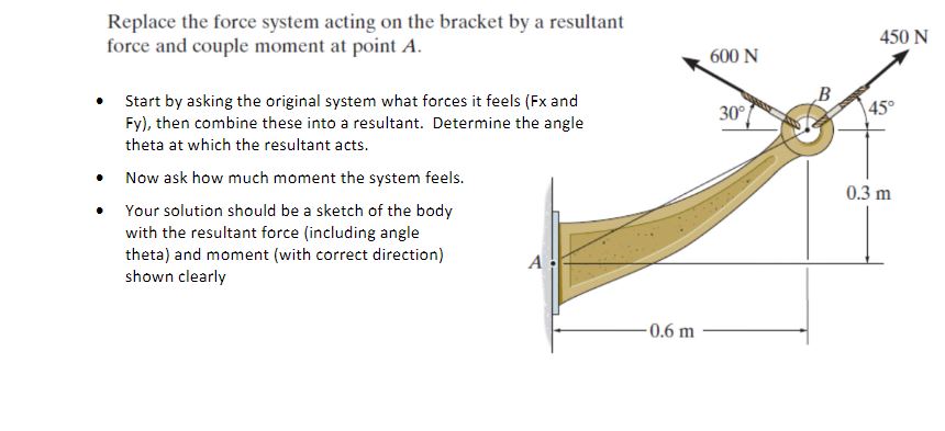 [Solved]: Replace the force system acting on the bracket t