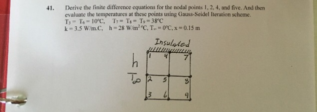 Solved Derive The Finite Difference Equations For The Nodal