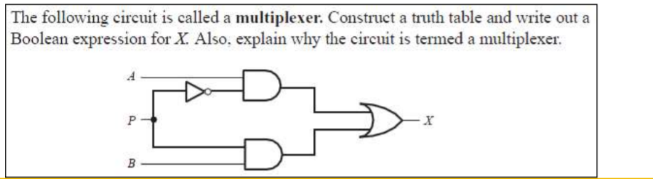 Solved The following circuit is called a multiplexer. | Chegg.com