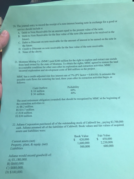 Solved 20. The journal entry to record the receipt of a | Chegg.com