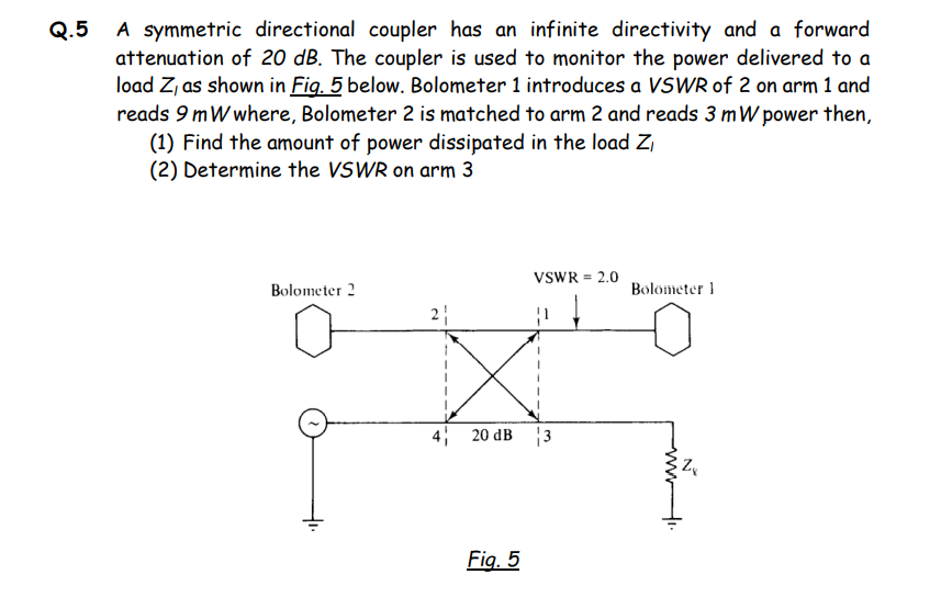 Solved Q 5 A Symmetric Directional Coupler Has An Infinite