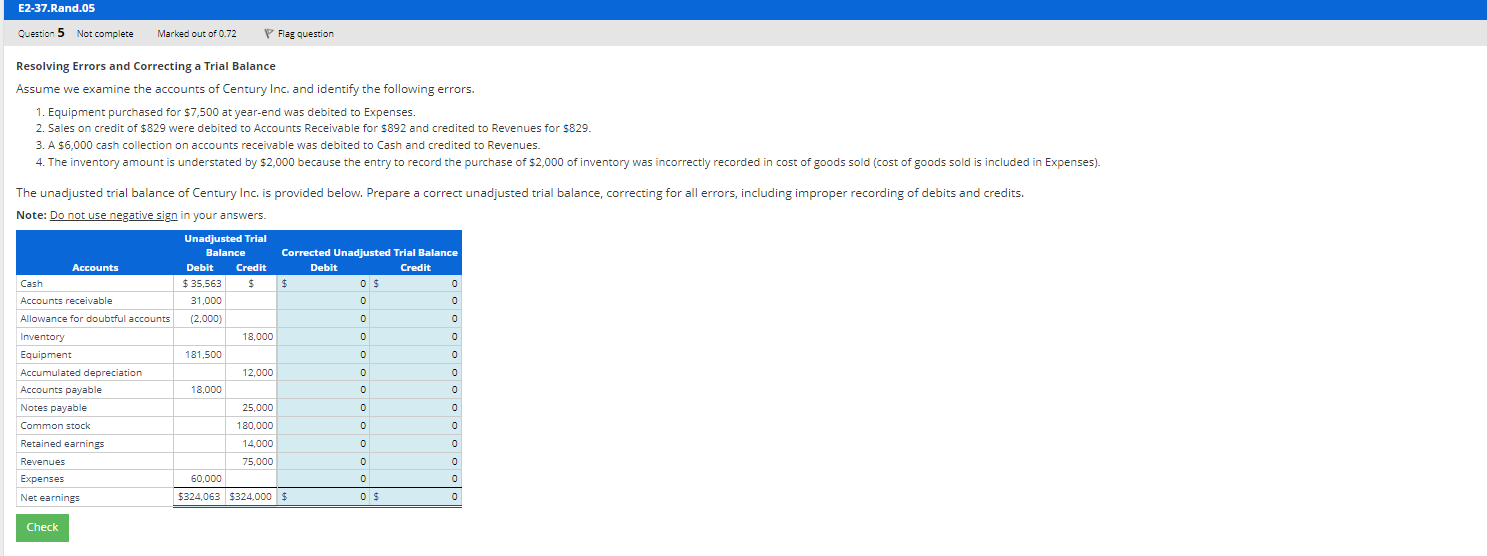 Solved Resolving Errors and Correcting a Trial Balance | Chegg.com