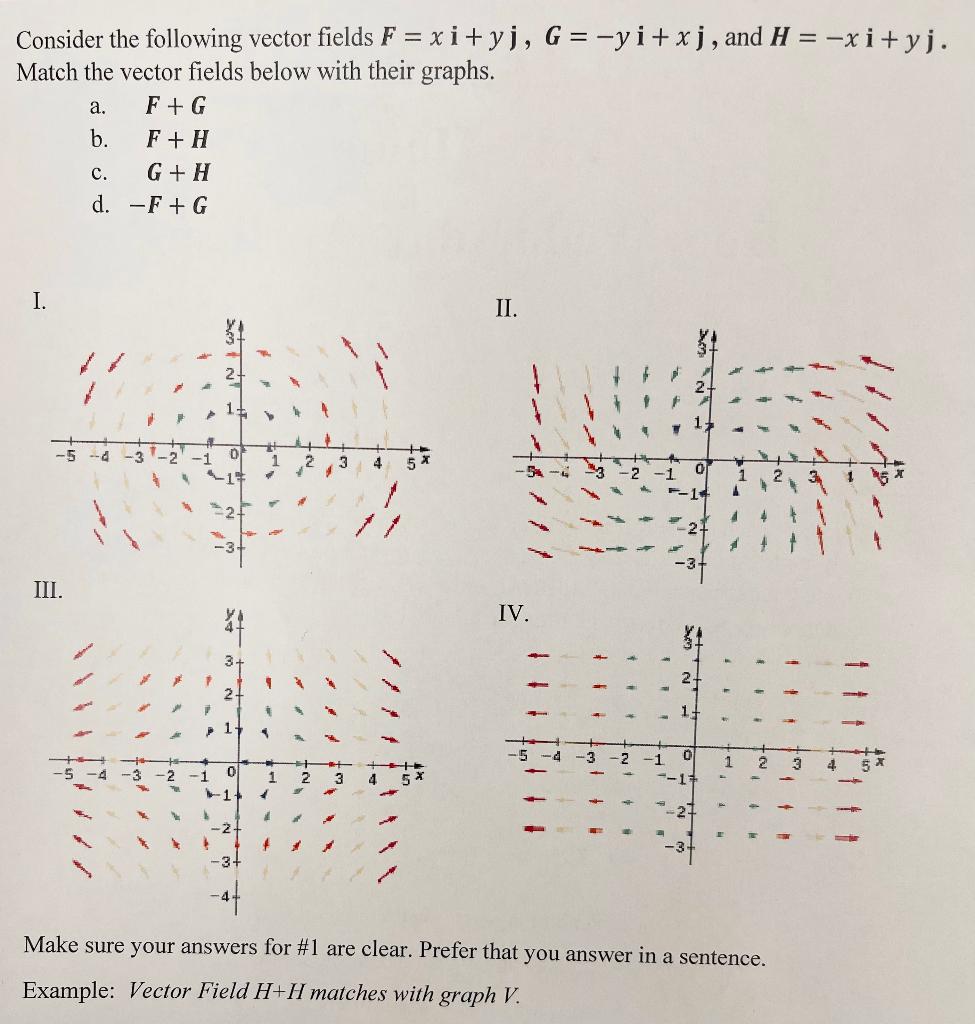 Consider the following vector fields | Chegg.com