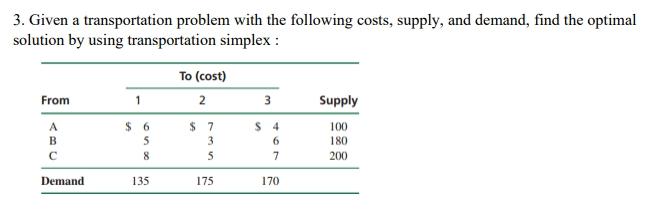 Solved 3. Given a transportation problem with the following | Chegg.com