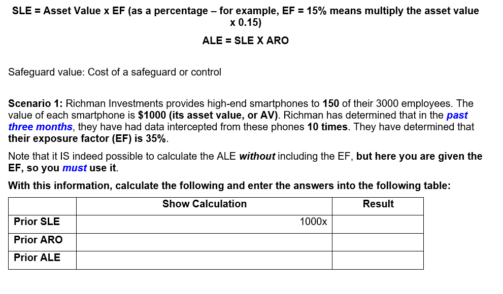 Solved SLE = Asset Value x EF (as a percentage − for | Chegg.com