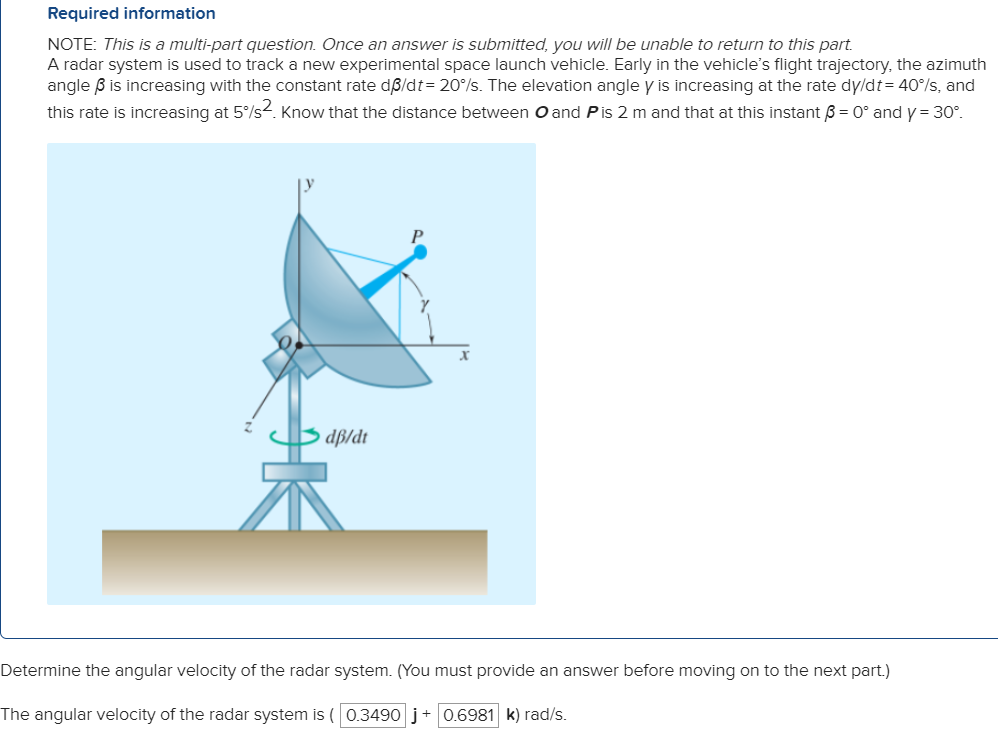 Solved Required information NOTE: This is a multi-part | Chegg.com