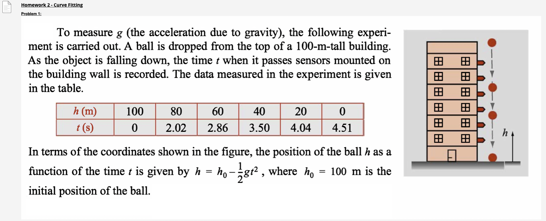 Solved To measure g (the acceleration due to gravity), the | Chegg.com