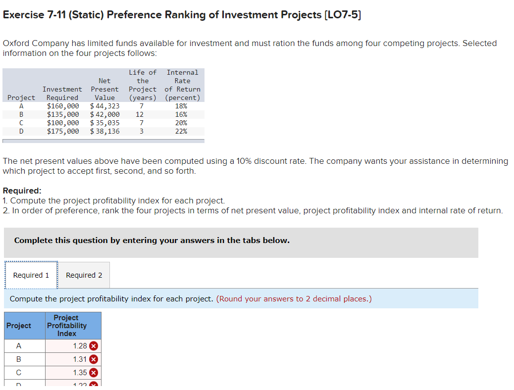 Solved Exercise 7-11 (Static) Preference Ranking of | Chegg.com