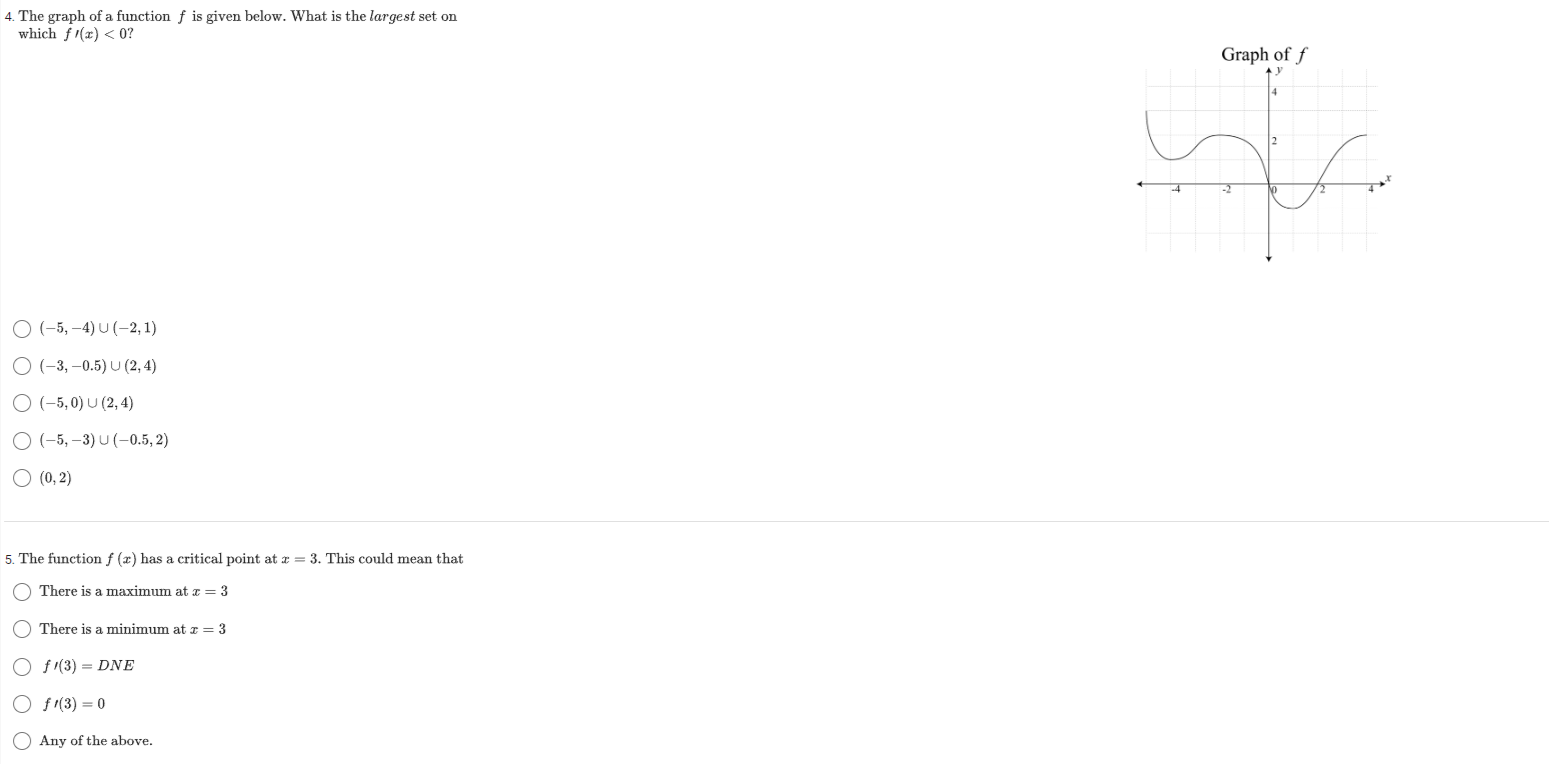 Solved 4. The graph of a function f is given below. What is | Chegg.com