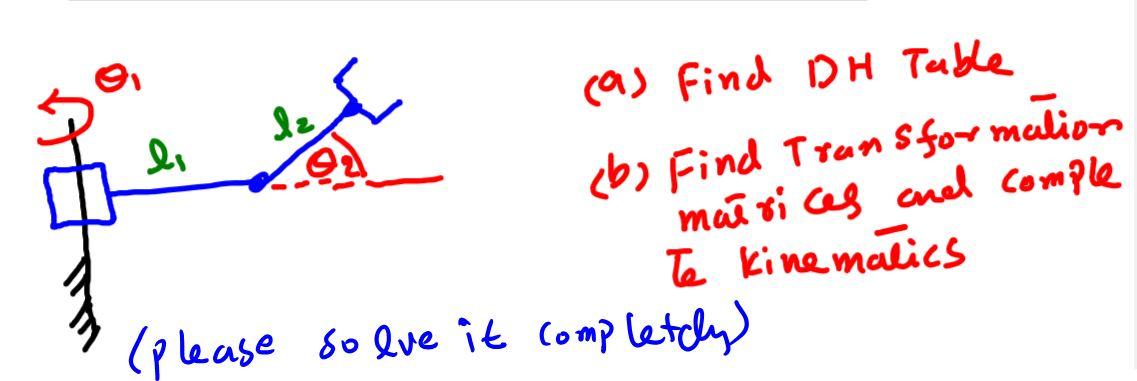 Solved (a) Find DH Table li (b) Find Transformation matrices | Chegg.com