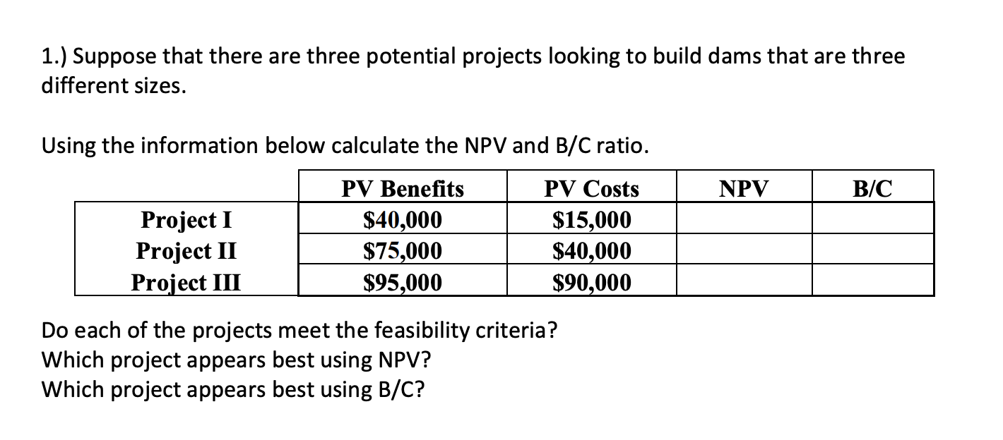 Solved 1.) Suppose that there are three potential projects | Chegg.com