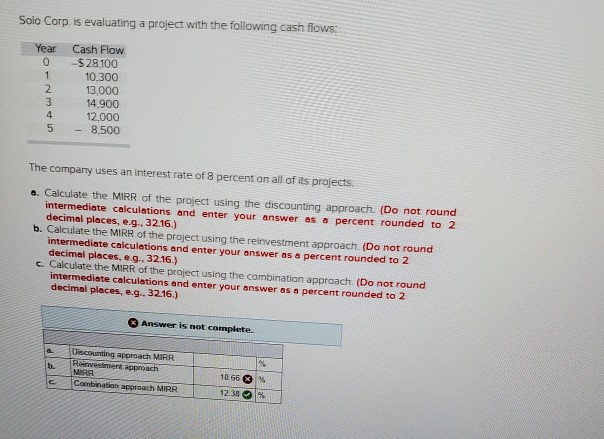 Solved Solo Corp. is evaluating a project with the following | Chegg.com