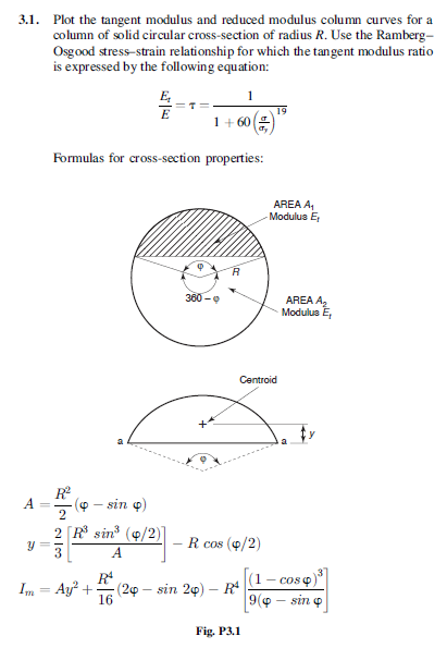 3.1. Plot the tangent modulus and reduced modulus | Chegg.com