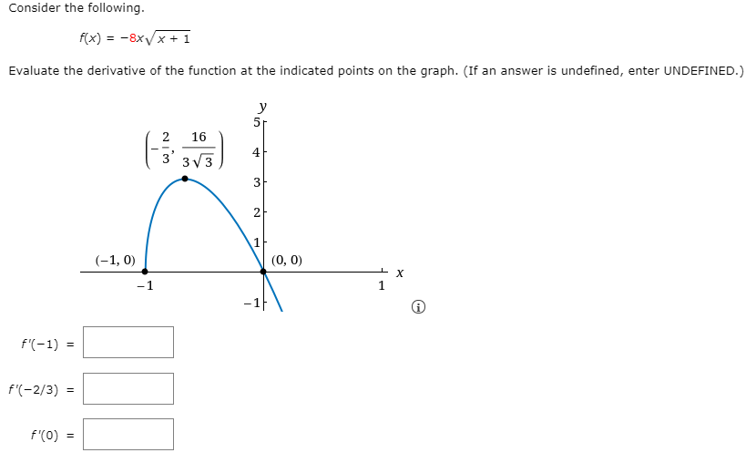 Solved Evaluate the derivative of the function at the | Chegg.com