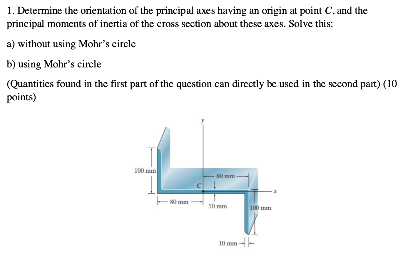 Solved Determine the orientation of the principal axes | Chegg.com