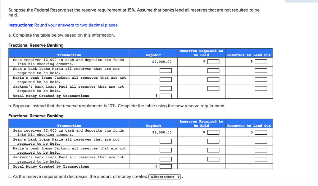 Solved Suppose the Federal Reserve set the reserve | Chegg.com