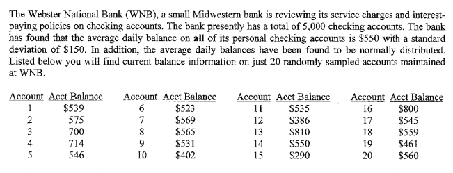 Solved The Webster National Bank (WNB), a small Midwestern | Chegg.com