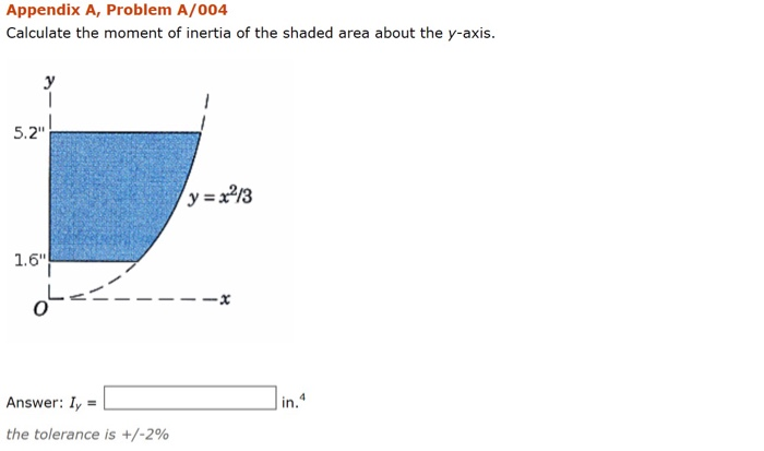 Solved Appendix A, Problem A/004 Calculate the moment of | Chegg.com
