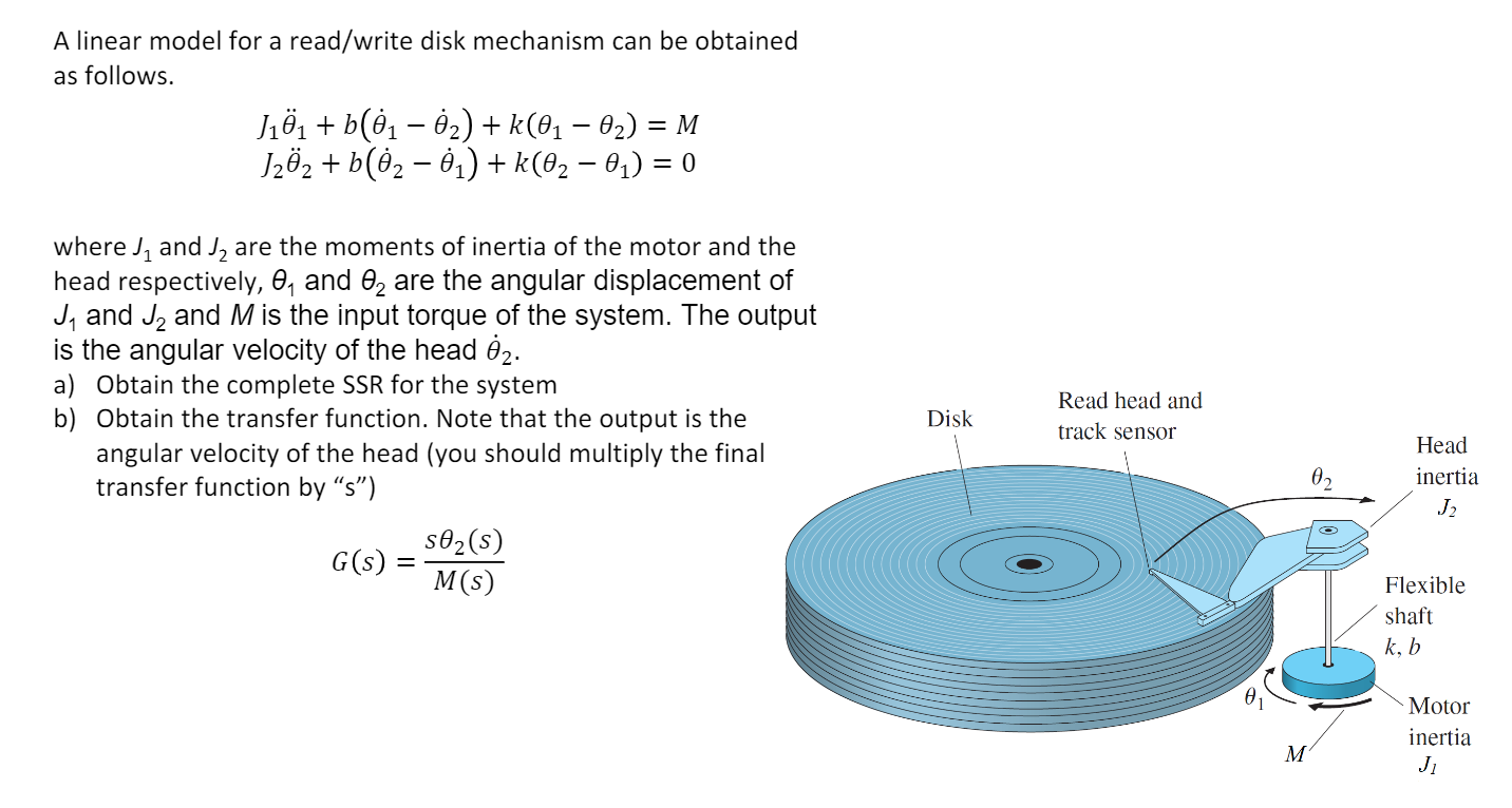 Solved A linear model for a read/write disk mechanism can be | Chegg.com