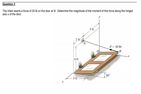 Solved Question 3 The chain exerts a force of 20 lb on the | Chegg.com