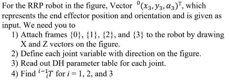 For the RRP robot in the figure, | Chegg.com