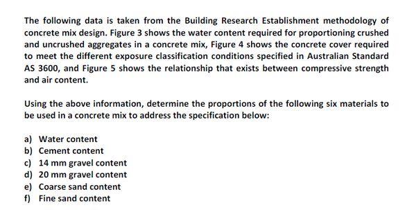 The following data is taken from the Building | Chegg.com