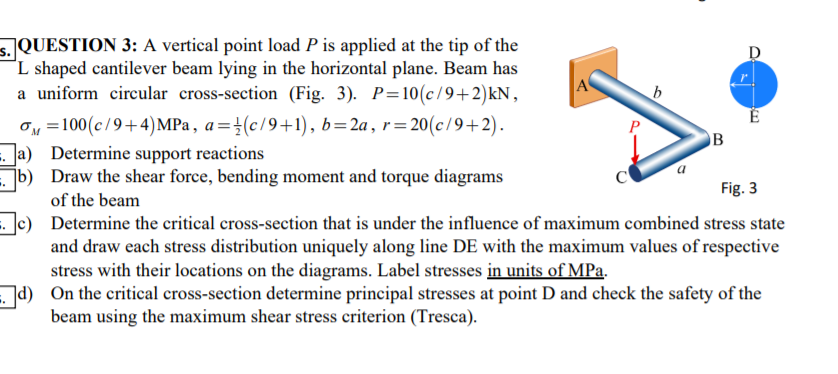 Solved b S. QUESTION 3: A vertical point load P is applied | Chegg.com