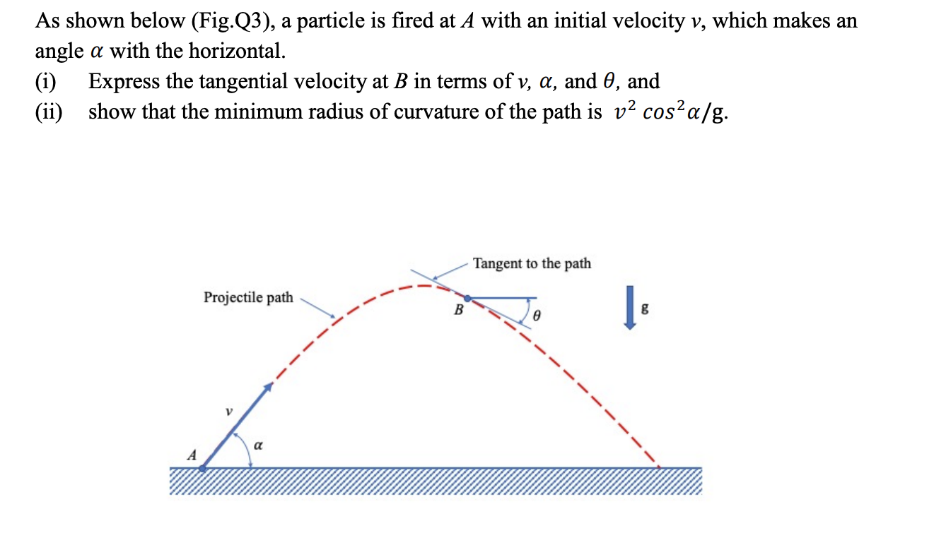 Solved As shown below (Fig.Q3), a particle is fired at A | Chegg.com