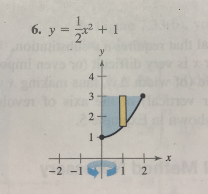 Solved Finding the Volume of a Solid In Exercises 3-12, use | Chegg.com