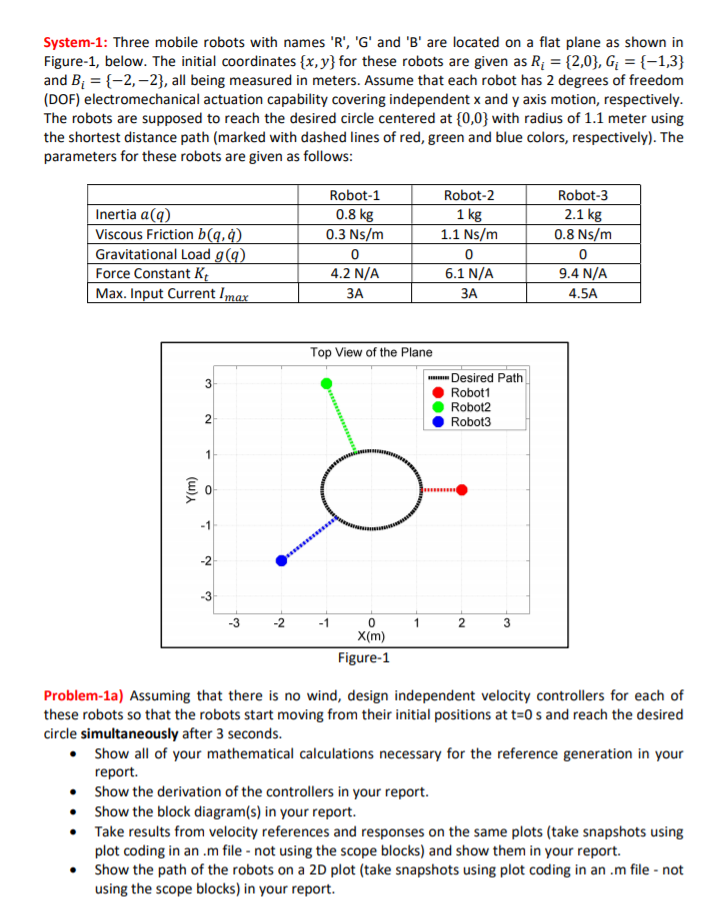 Solved System-1: Three mobile robots with names 'R', 'G' and | Chegg.com
