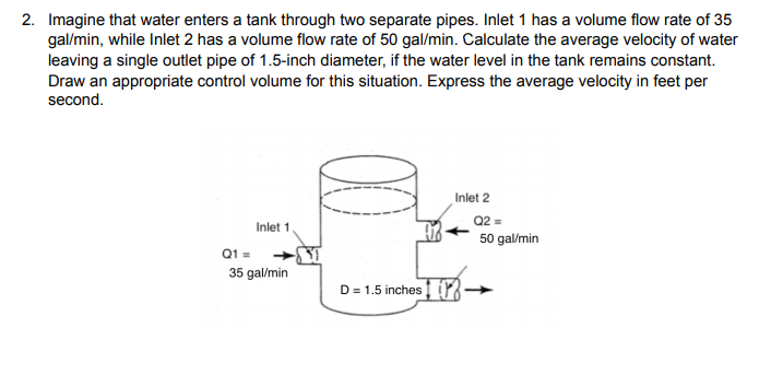 Solved 2. Imagine that water enters a tank through two | Chegg.com