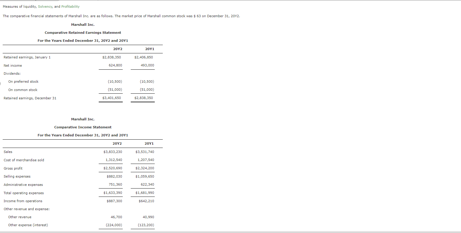 Solved Measures of liquidity, Solvency, and Profitability | Chegg.com