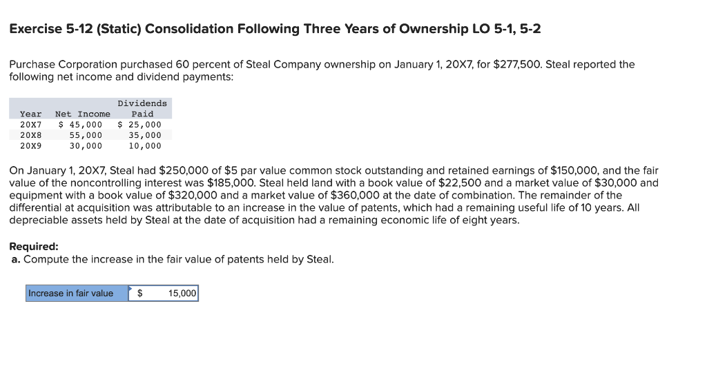 Solved Exercise 5-12 (Static) Consolidation Following Three | Chegg.com