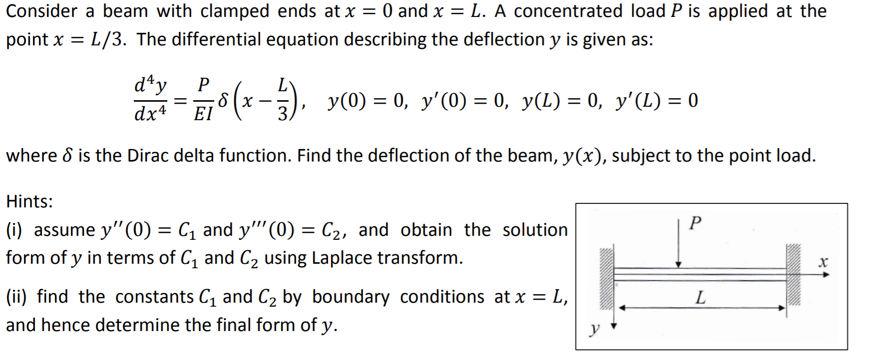 Solved Consider a beam with clamped ends at x = O and x = L. | Chegg.com