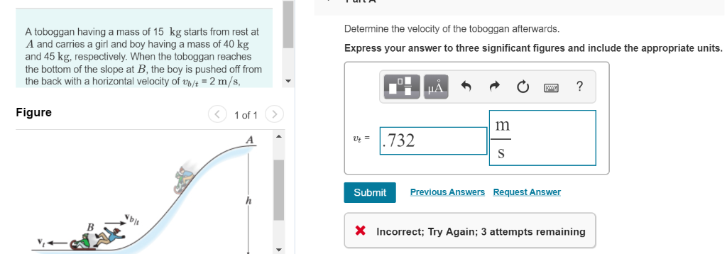 Solved A toboggan having a mass of 15 kg starts from rest at | Chegg.com