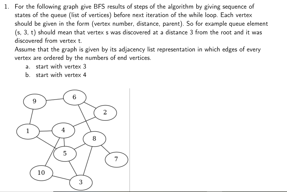 Solved 1. For the following graph give BFS results of steps | Chegg.com