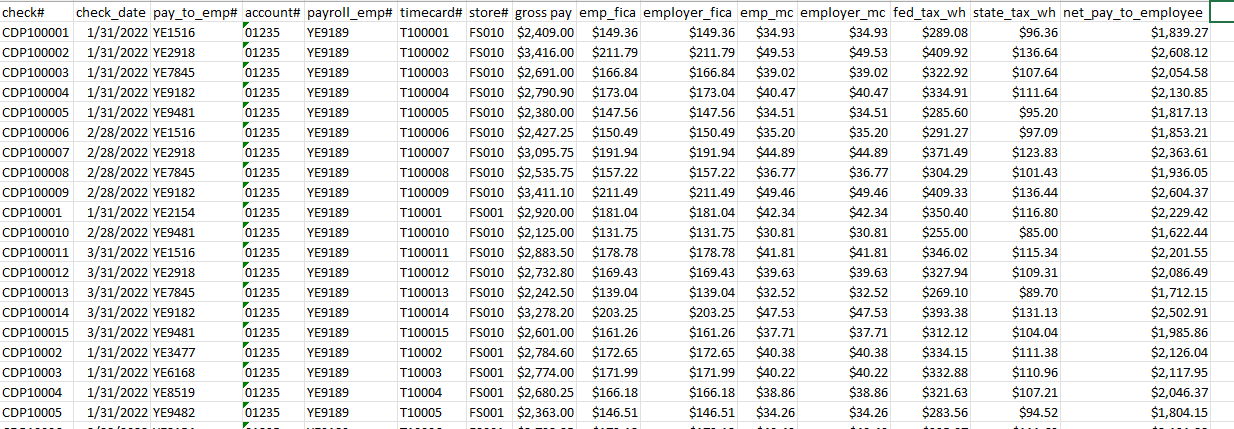 Solved BackgroundForrest runs Y Not Flowers, Inc. (YNF), a | Chegg.com