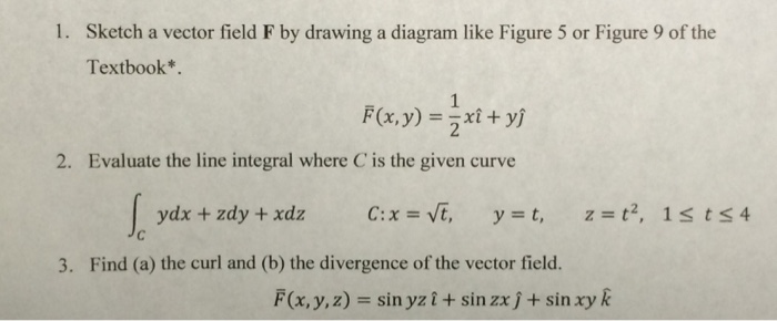 Solved 1. Sketch a vector field F by drawing a diagram like | Chegg.com
