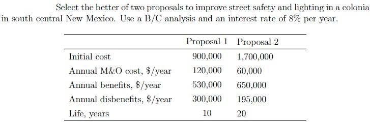 Solved Select the better of two proposals to improve street | Chegg.com