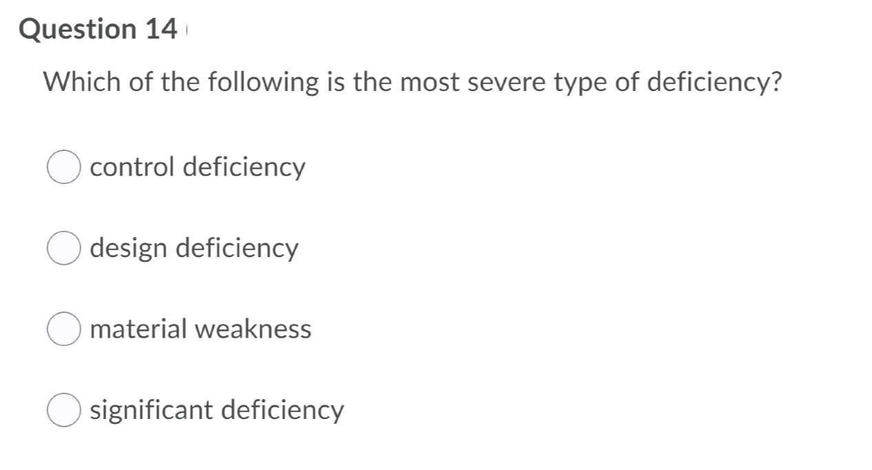 Solved Question 14 Which of the following is the most severe | Chegg.com